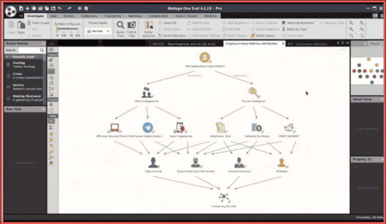Countering Illegal Trade on Darknet Marketplaces | DarkOwl