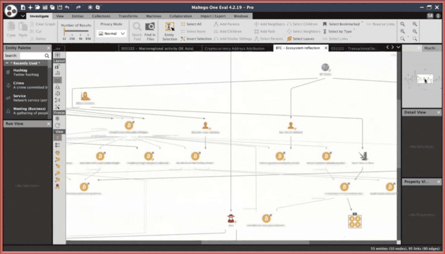 Countering Illegal Trade on Darknet Marketplaces | DarkOwl