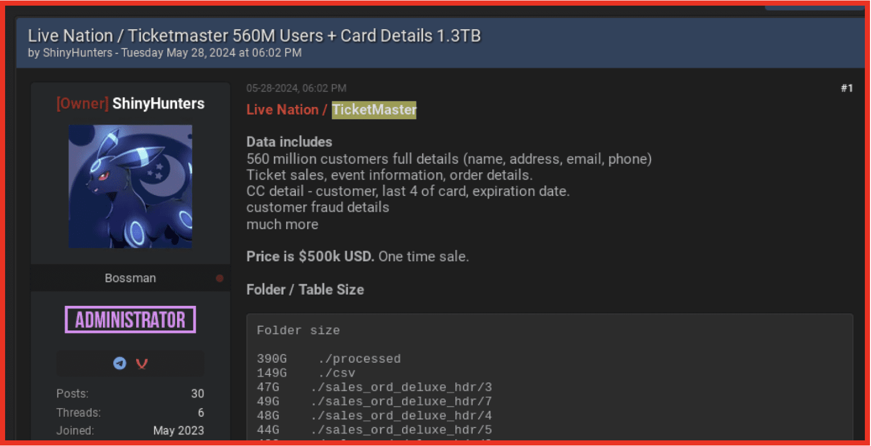 Actor Spotlight: ShinyHunters | DarkOwl