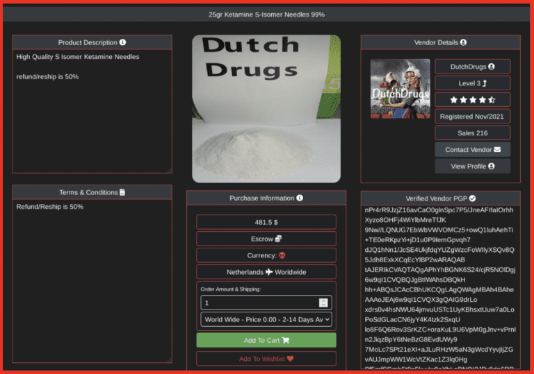 Darknet Marketplace Snapshot Series: Ares Market | DarkOwl
