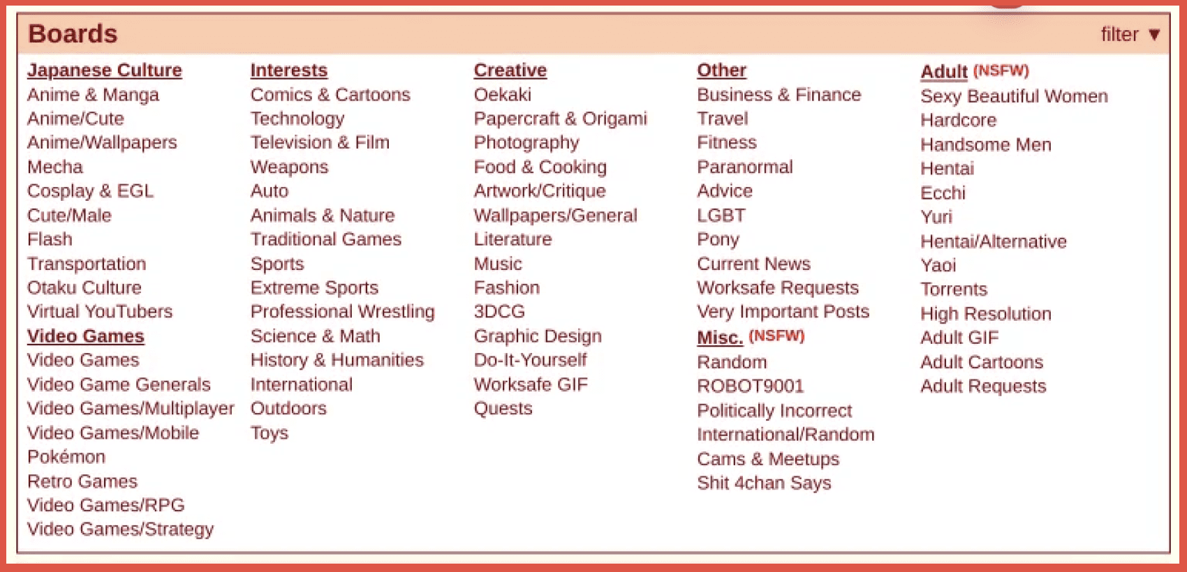 4chan: History, Communities, Controversies, and Future | DarkOwl